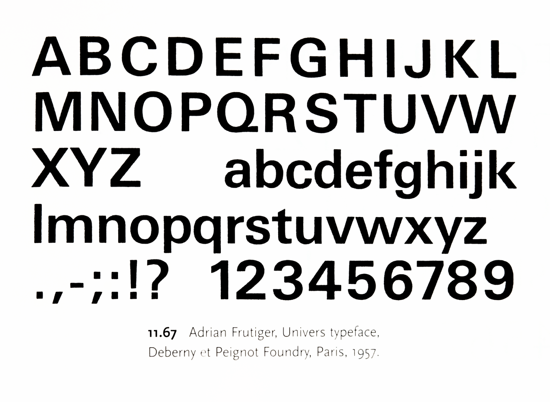 Adrian Frutiger, Univers Typeface | Gayle Clemans
